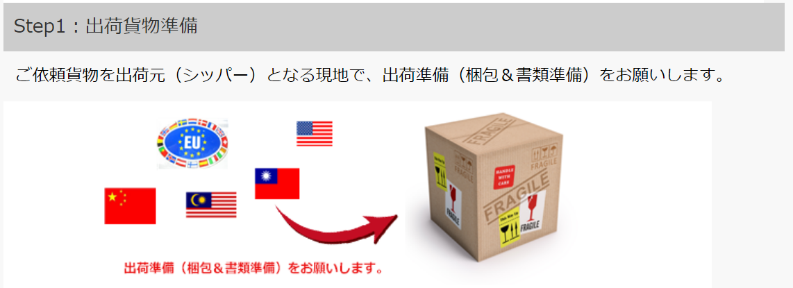 C&FとFOBの基本的な違いとは？優良な海外輸送代行会社も紹介 - 中国輸入総合研究所