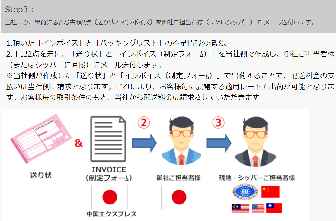 DAPとCIFの違いを徹底解説！貿易用語の基本とは？優良な海外輸送代行会社も紹介 - 中国輸入総合研究所